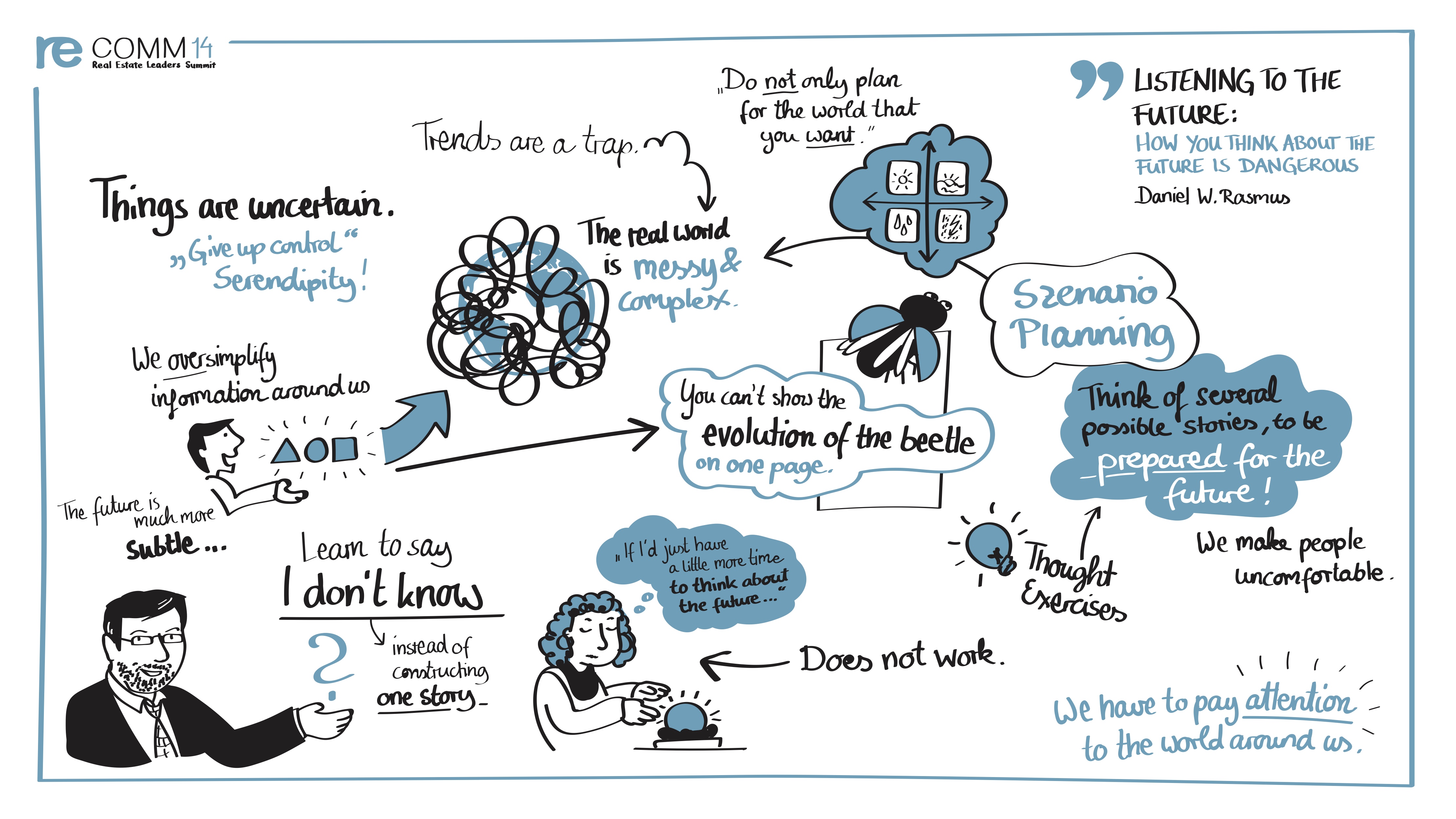 Visual recording: 'How You Think About the Future is Dangerous ...