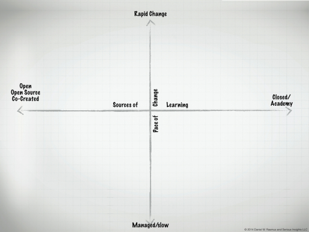 Matrix analysis.013 - Serious Insights